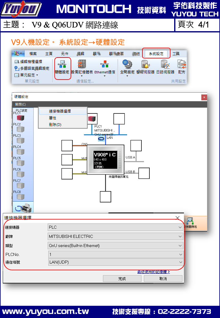 V9 | 通訊連線_富士V9100iC人機與三菱 Q06UDV 網路連線設定範例教學-宇佑科技股份有限公司